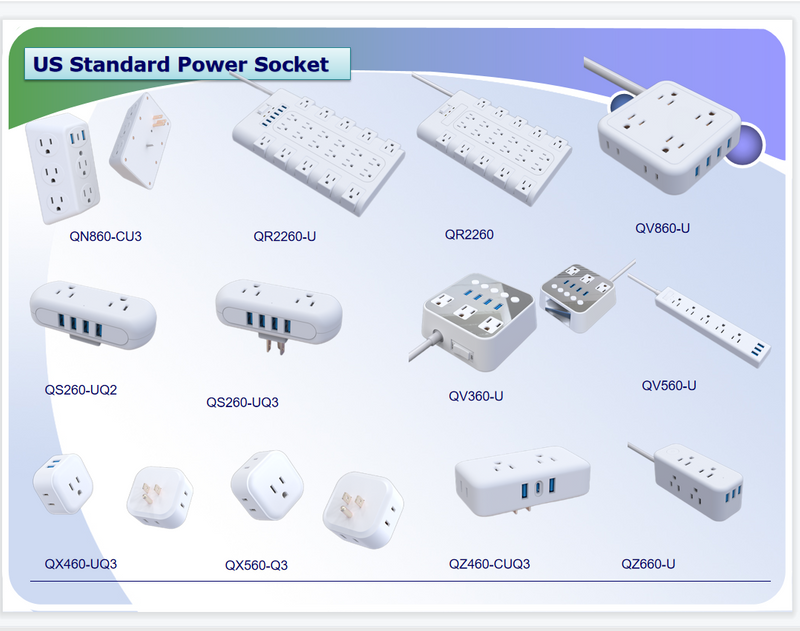 2 wall socket Australian socket from China manufacturer - Zhongshan ...